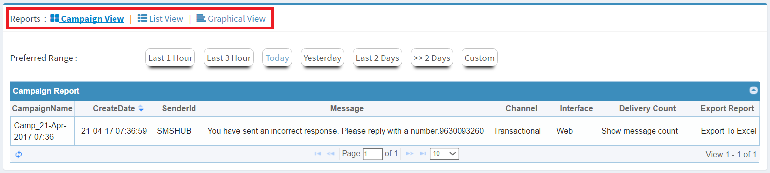 How to check daily SMS reports? | SMS INDIA HUB